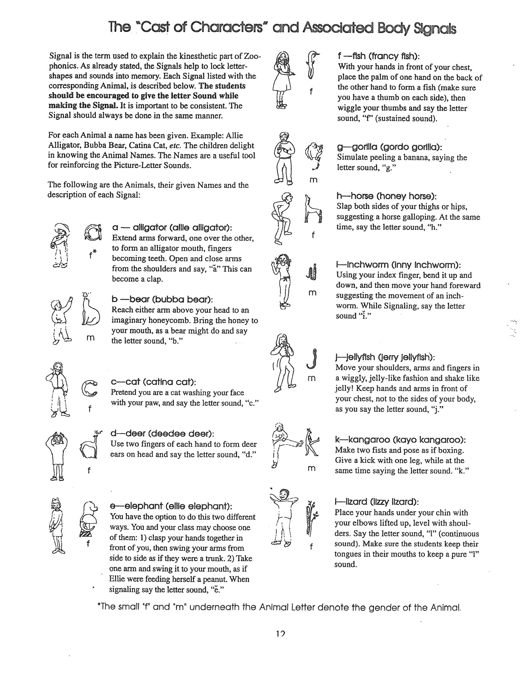 ZOOPHONICS – Blossoming Pre K